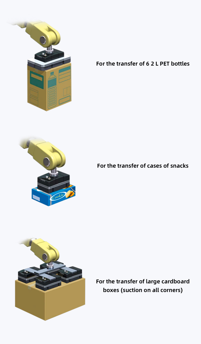 SMC真空グリッパーシステム（フォームタイプ）ZGS